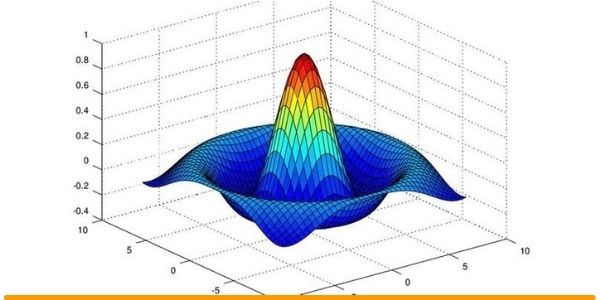 Training on Statistical Data Analysis using R - Data Management and ... Training on Statistical Data Analysis using R - Data Management and ...